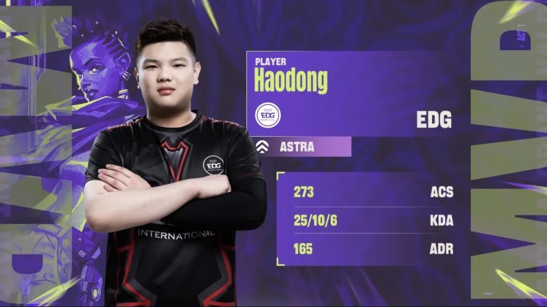 赛后战报丨2023FGC无畏契约邀请赛小组赛【EDG 2：1 DRG】