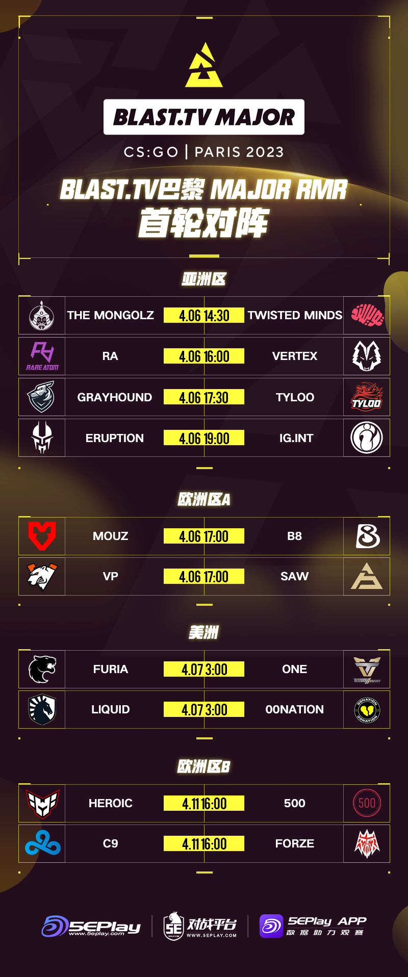 TYLOO、RA首轮将对阵灰狗与VERTEX！BLAST.tv巴黎 Major RMR明日开赛！