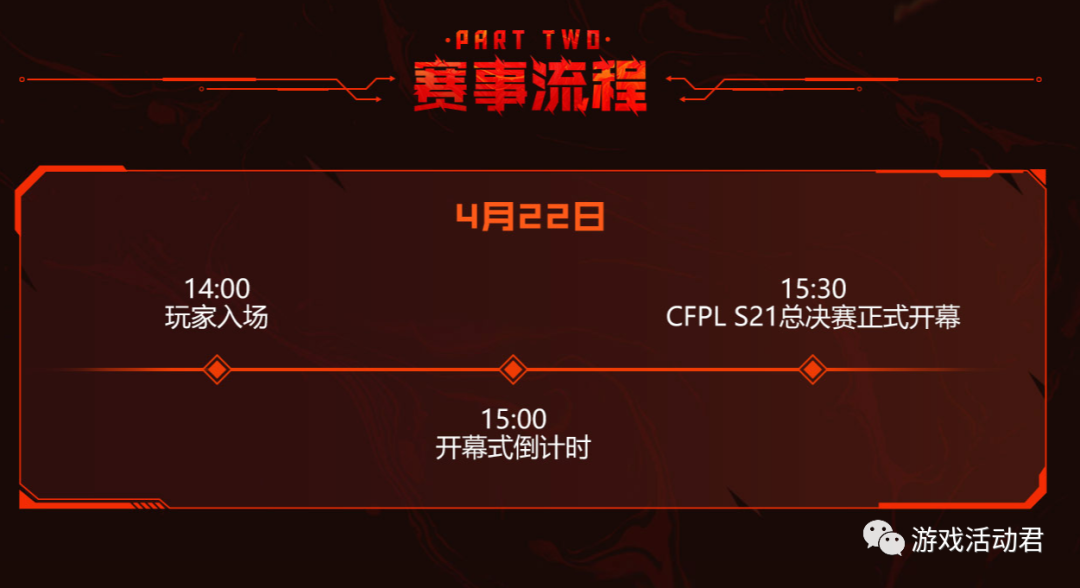 CFPL S21总决赛门票价格：最高688元，最低158元（4月11日19点正式发售）