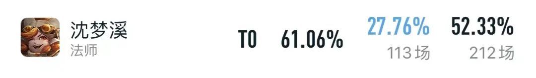 S31新赛季不容忽视的16个英雄调整，T0级野王重砍一刀，孙悟空和赵云狂喜！