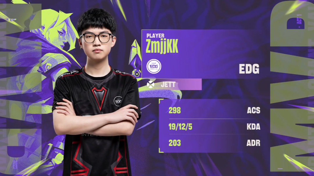 赛后战报丨2023FGC无畏契约邀请赛淘汰赛【EDG 2：1 FPX】