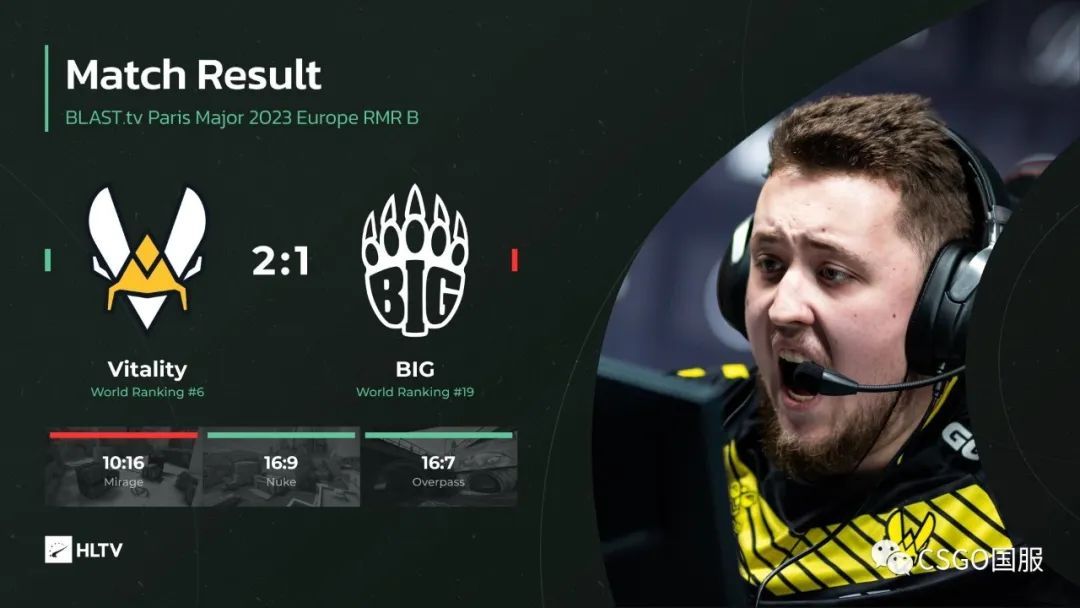 阿杜将第19次征战Major！G2、Vitality与黑马Monte进军巴黎