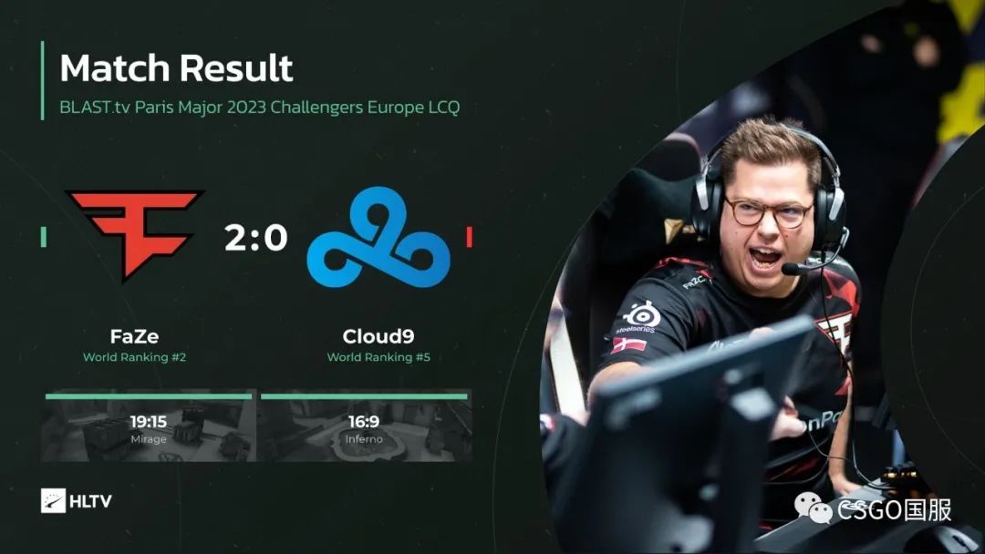 FaZe“压哨”晋级Major！巴黎Major的24支参赛战队全部确定