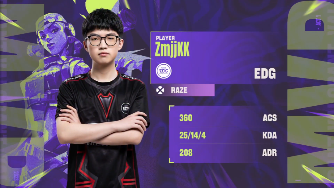 赛后战报丨2023FGC无畏契约邀请赛总决赛【EDG 2：3 ASE】