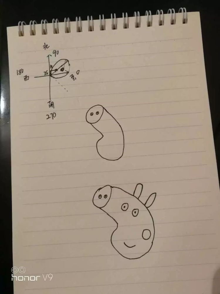 Python海龟作图20秒完成小猪佩奇，附源码！秽土水门用海龟代码 Csdn博客 