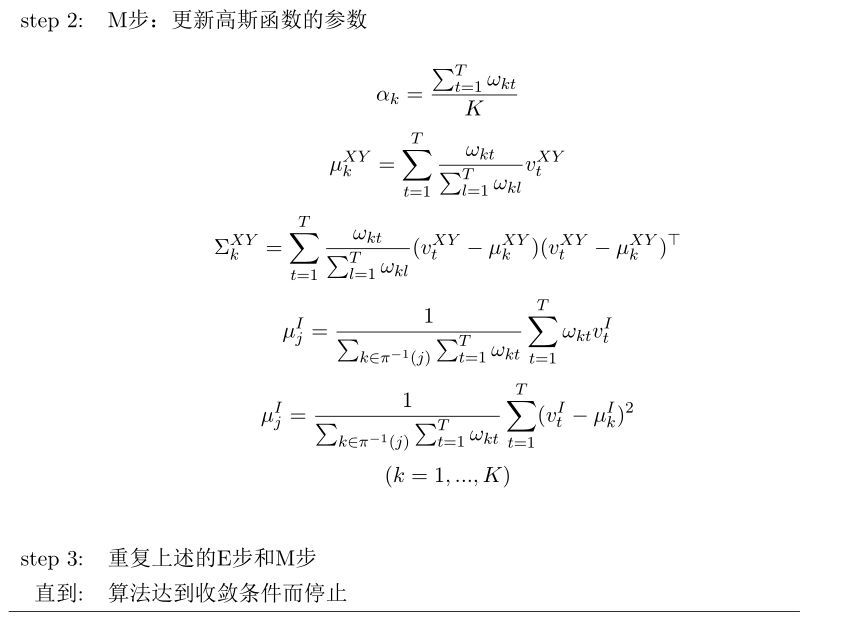 机器学习中的数学——em算法与高斯混合模型（gmm） Em和gmm的脑组织分割算法 Csdn博客