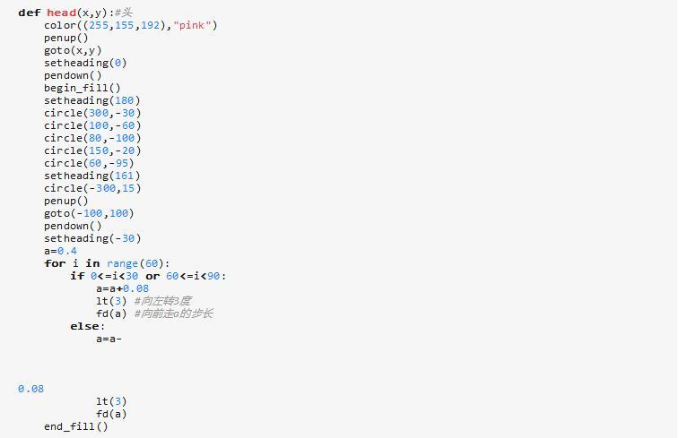 Python海龟作图20秒完成小猪佩奇，附源码！秽土水门用海龟代码 Csdn博客