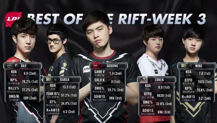 LPL第三周最佳阵容，EDG上单入选？RNG两人表现完美