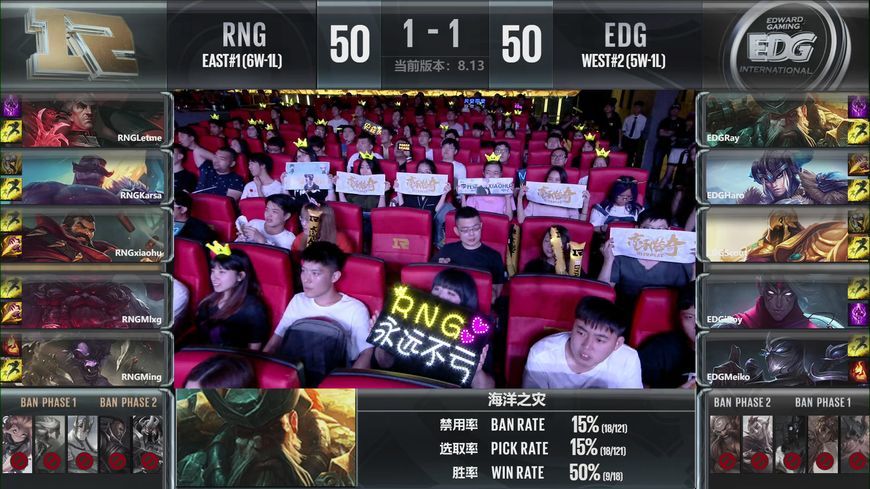 LOL：RNG拿下EDG，MLXG惩戒抢大龙，伤害爆表，两枪一个iBoy！