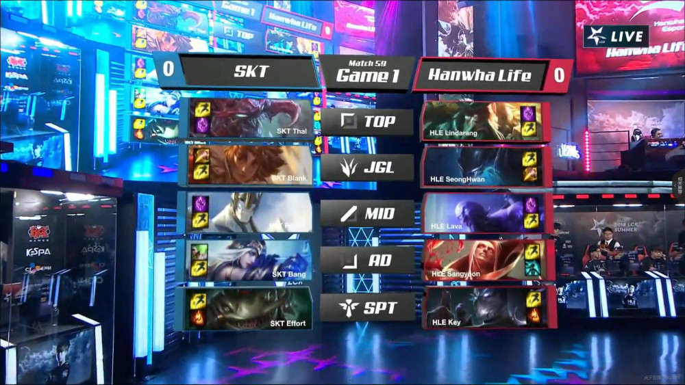 LCK夏季赛关键战SKT首局拿下HLE！网友：我叫李相赫，你们都演我？