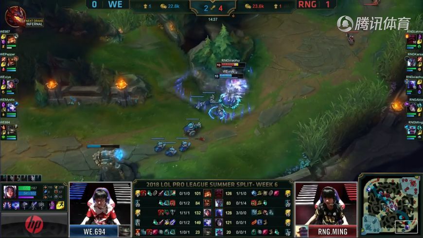 LOL：RNG二连败后遇WE，小虎爆发，这波神操作解说直呼我的天！