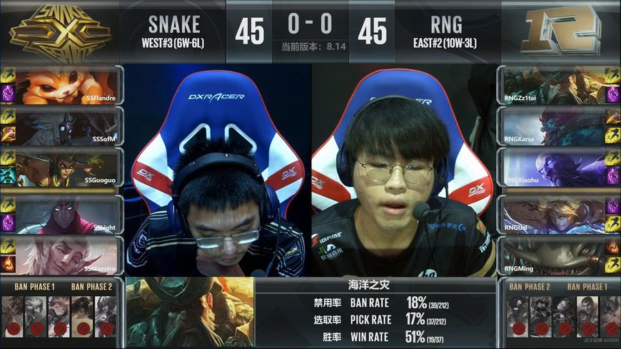 LOL：Uzi回归，RNG却输了，Uzi全场梦游？粉丝：别多想！常规操作