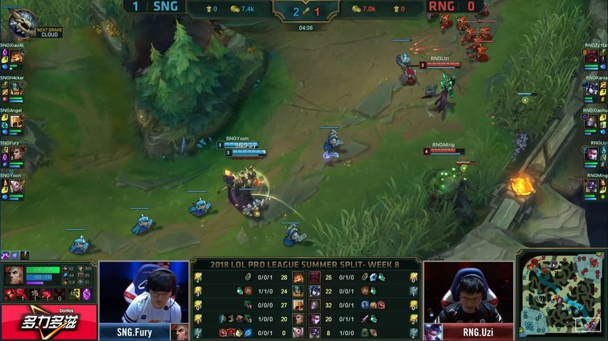 LOL：RNG再次输掉比赛，粉丝自闭，网友：Uzi祭出VN都输了，难受