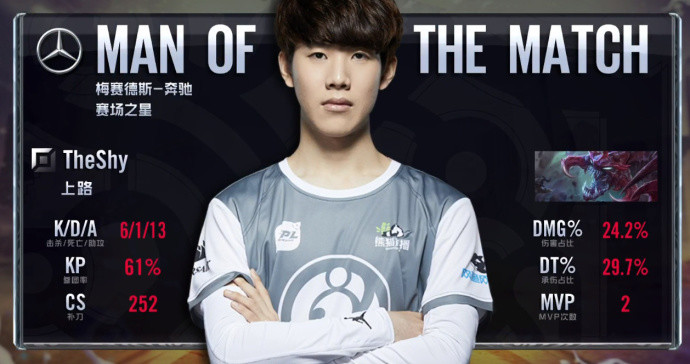 新版阿卡丽登上LPL的舞台，看到iG替补AD的表现，WXZ：我上我也行