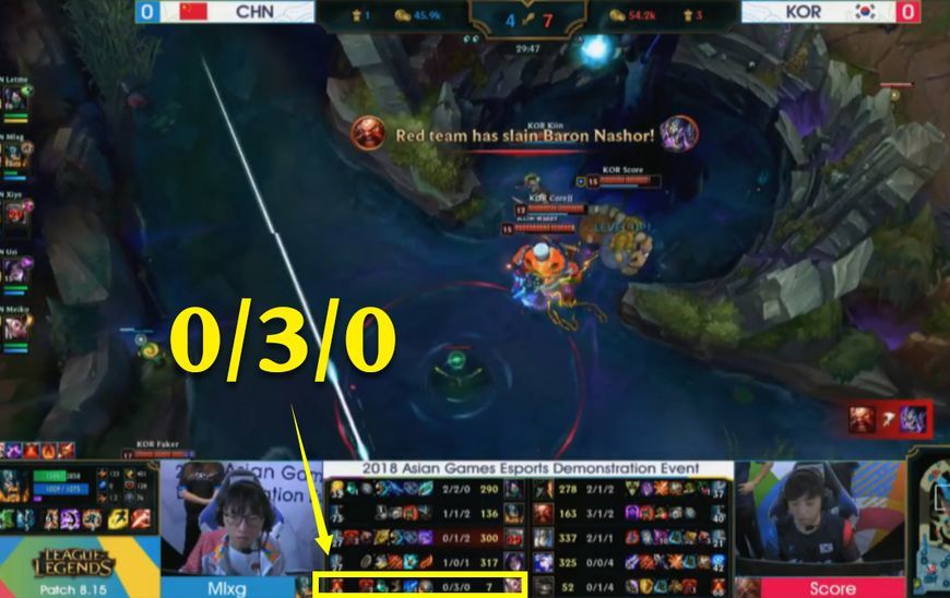 亚运会LOL中国队败给韩国队！Meiko因全场“零助攻”遭网友炮轰