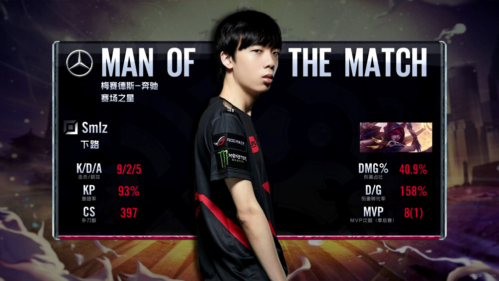 LPL季后赛半决赛Smlz冠绝全场，RNG还不赶紧去抬Uzi