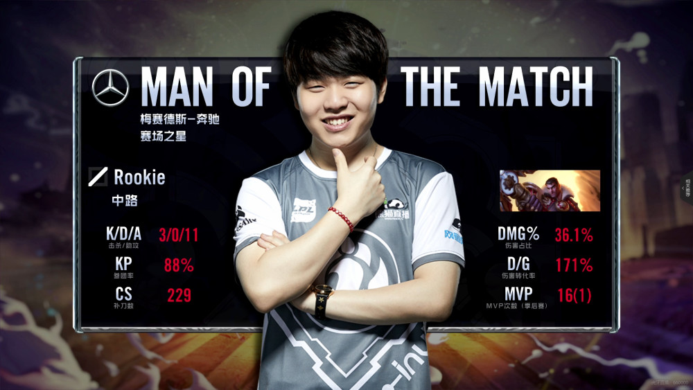 这就是常规赛18胜的iG吗？半决赛第一局吊打JDG，太惨烈了