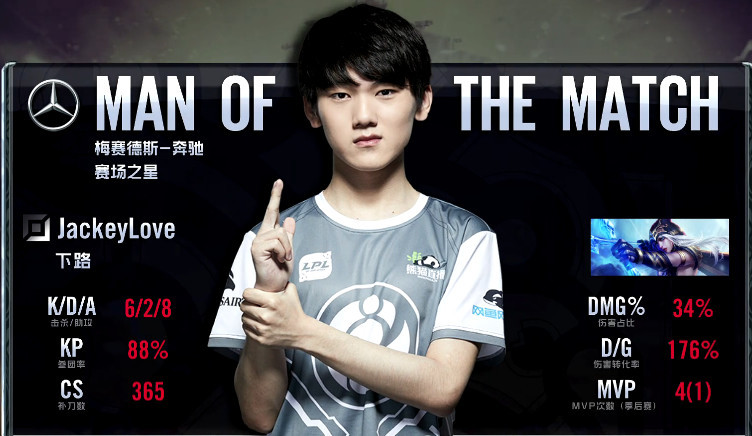 jkl真的成长了，关键一波团战助iG获胜，赛后直言手还在抖