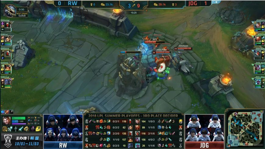 JDG三比零横扫RW，SMLZ状态迷，RW恐无缘S8总决赛！