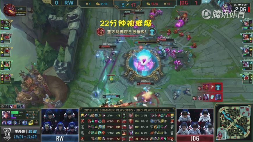 JDG三比零横扫RW，SMLZ状态迷，RW恐无缘S8总决赛！