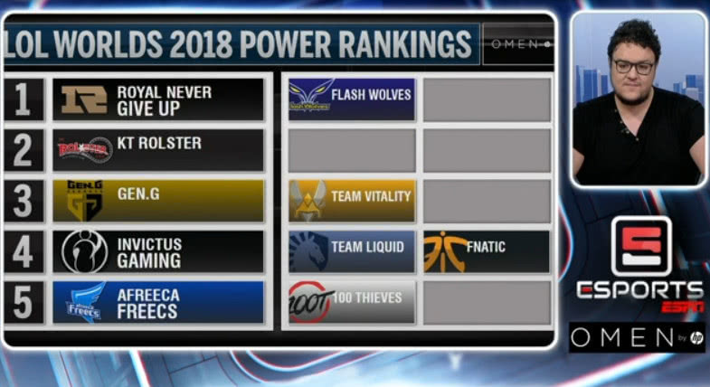 ESPN狂奶RNG，RNG的粉丝都慌了，直言RNG只是保级队