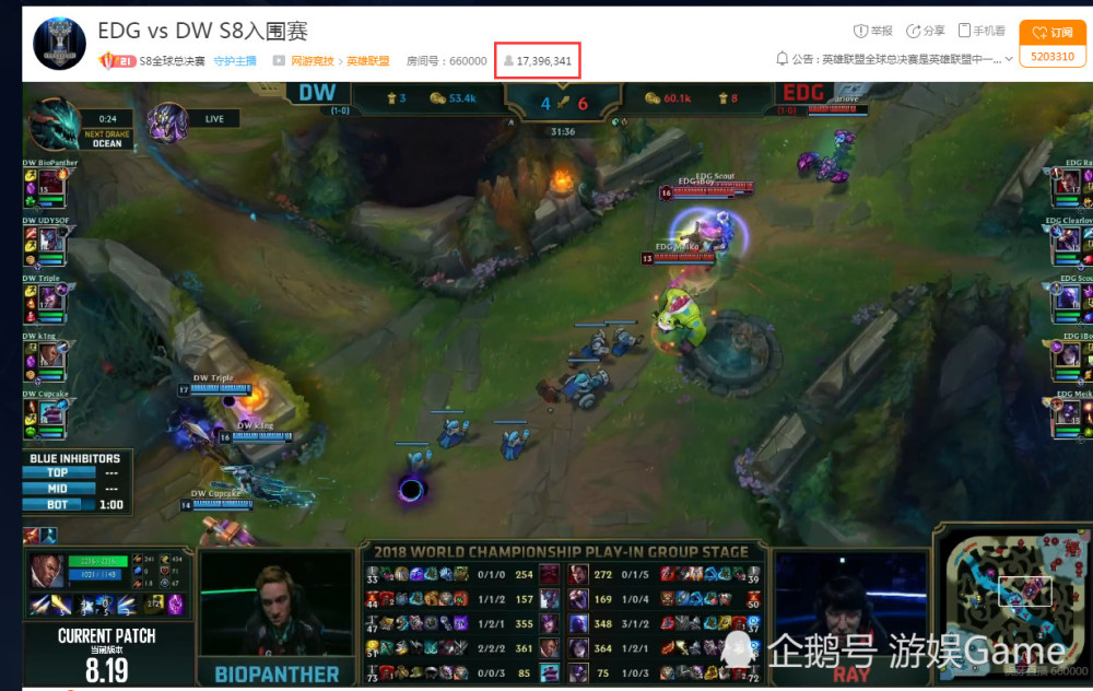 LOL：巅峰EDG上线！半亿观赛人气，让他们正在打开客户端！