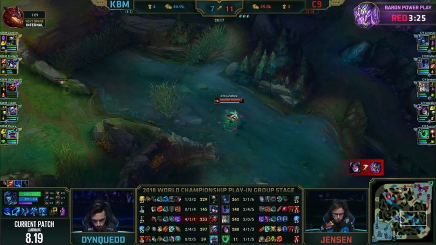 S8：C9中单小虎附体，加里奥嘲讽4人，超越EDG列入围第一