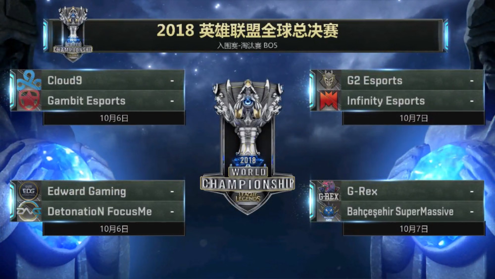 S8淘汰赛EDG抽中DFM，圈内大咖点评：稳了，抽了个菜鸡！