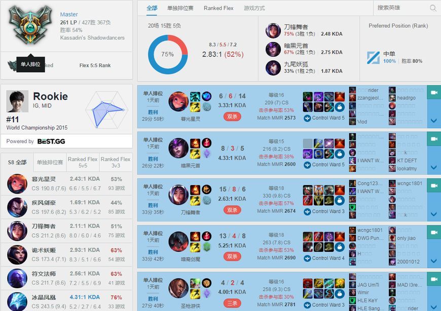 LPL状态最好的不是Uzi，让男的五连胜在他面前只能靠边站！