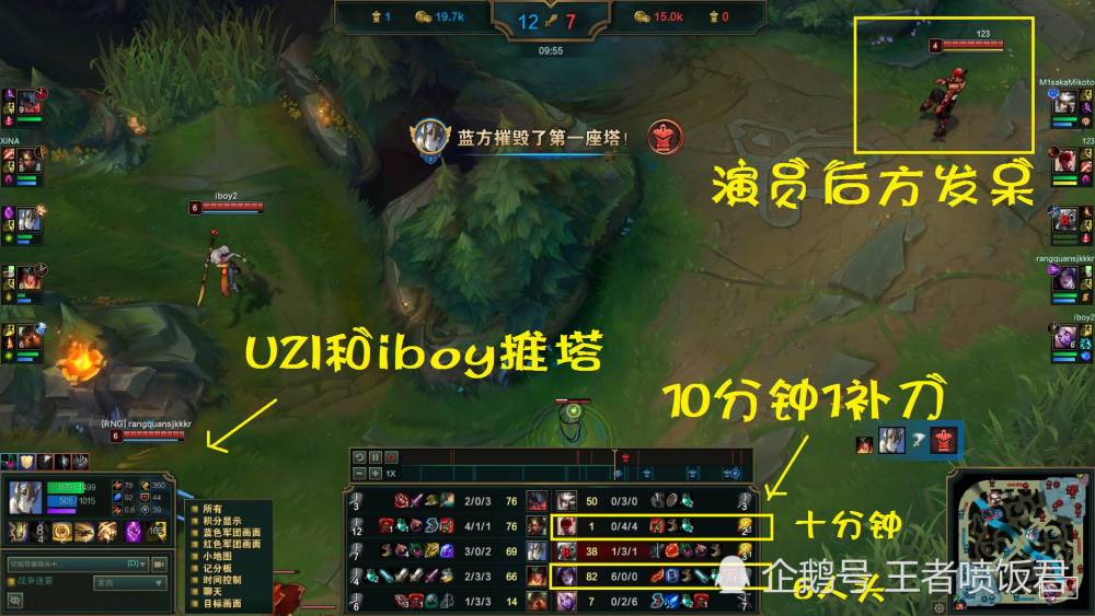 S8：iboy辅助Uzi再遇演员，4分钟0补刀，网友：输不起