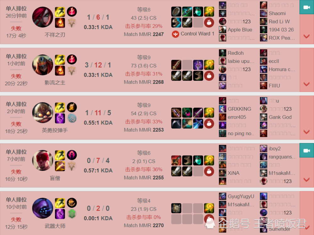 S8：iboy辅助Uzi再遇演员，4分钟0补刀，网友：输不起