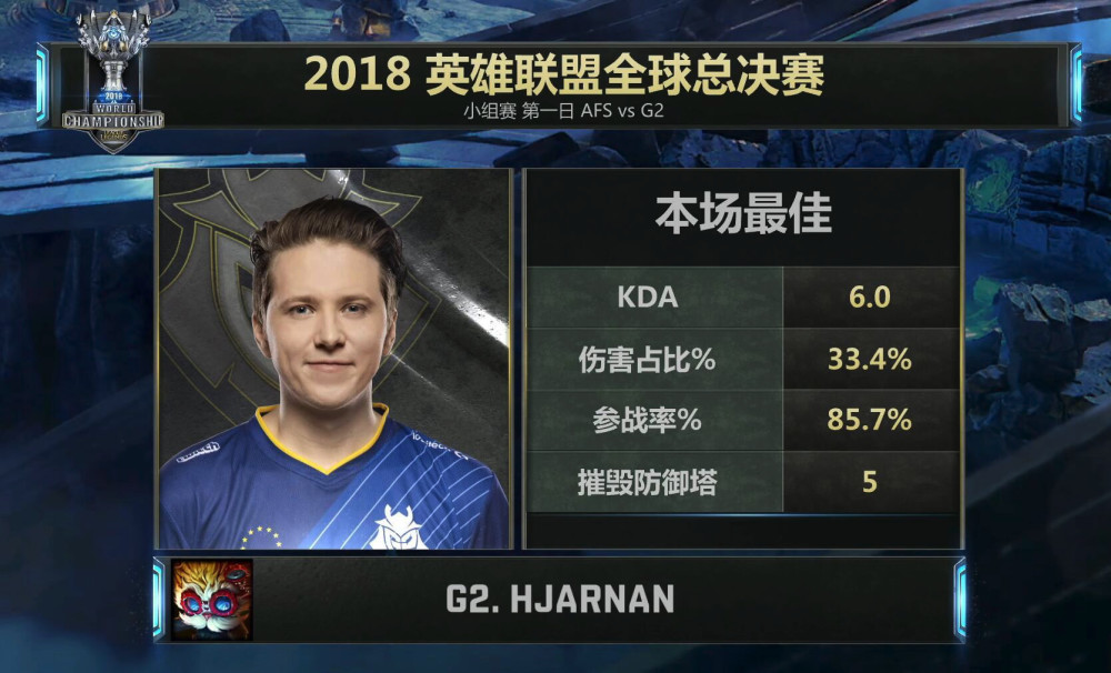 G2居然依靠运营玩死了AFS？圈内大咖点评：这个大头太妙了！