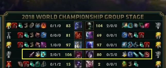 RNG4保1战术再现！Uzi第一件装备早出6分钟 带队友躺赢