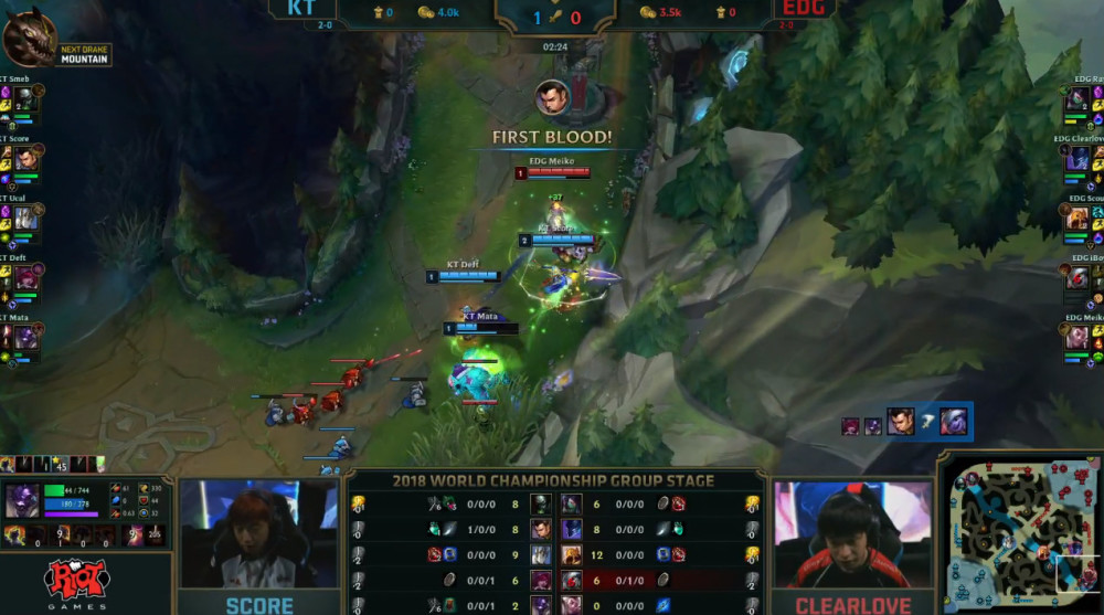 S8小组赛LPL首败终于来了：EDG惜败KT，这是实力的差距