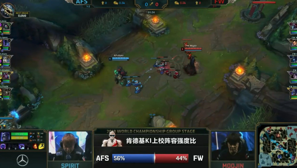 LMS网友热议闪电狼输给AFS：别人都在用新招，你还四保一？