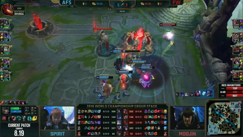 LMS网友热议闪电狼输给AFS：别人都在用新招，你还四保一？