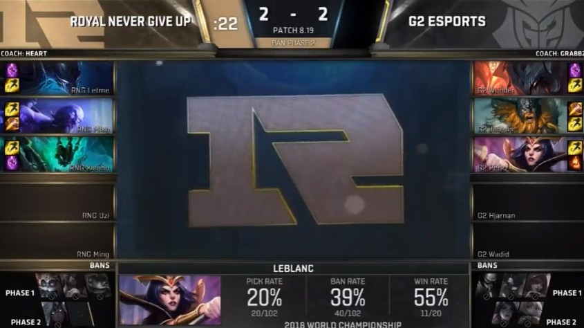 不尊重对手的后果就是提前回家！RNG止步八强：轻敌是大忌啊！