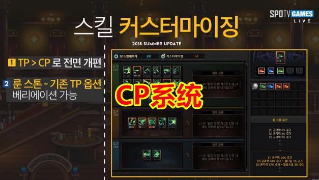 DNF18年冬季发布会资讯，这六大前线消息你需了解！