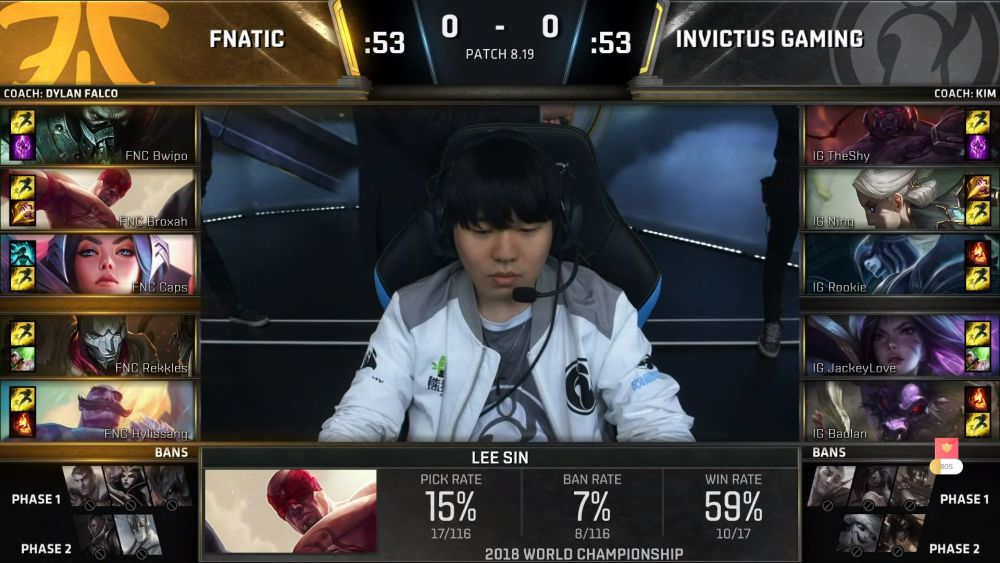 IG击败FNC宁王立大功！欧成蹩脚操作成团战败笔 赛后变自闭