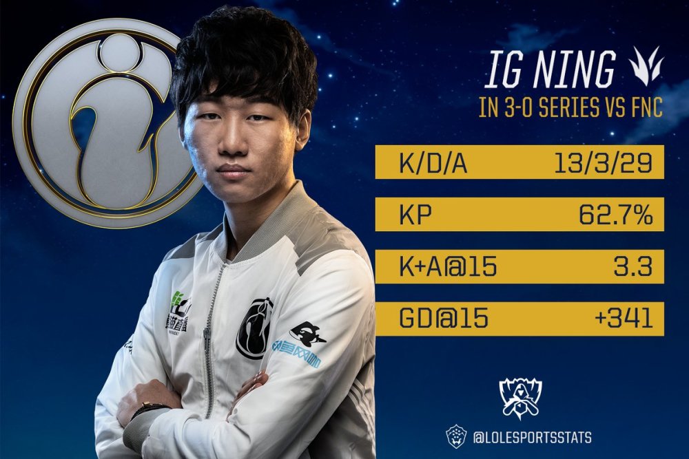 还有如此巧合之事？从S4到S8这五位世界赛MVP刚好组成一队