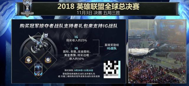 S8总决赛夺冠后iG独揽84万美元奖金，RNG仅有9万美元！