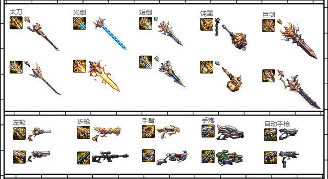 DNF新增74把95级史诗武器，外观恐怖如斯辣眼睛！