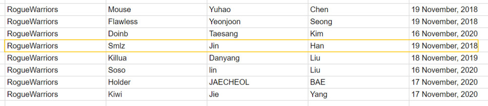 Doinb因伤暂时“退役”Maple补位，但SMLZ怎么办？