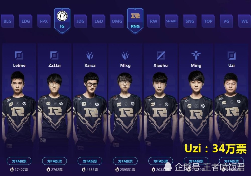 Uzi传奇覆灭，最受欢迎选手易主，年度最佳MVP还是Uzi？