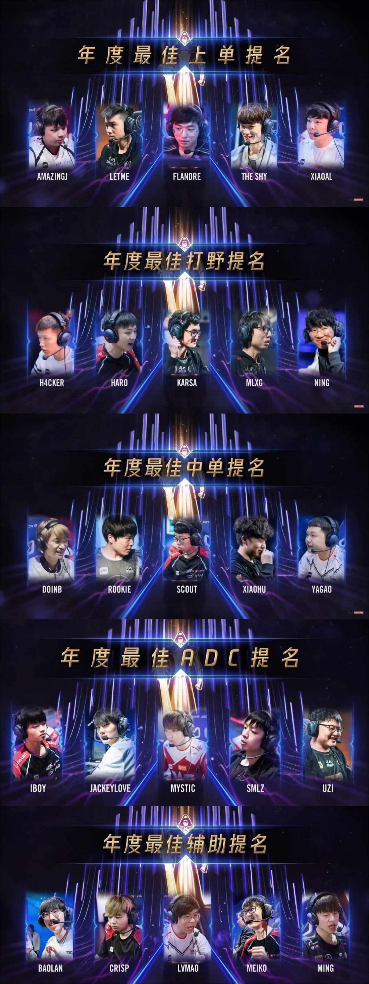 2018年度LPL最佳阵容揭晓，Uzi：感谢队友对我的包容！