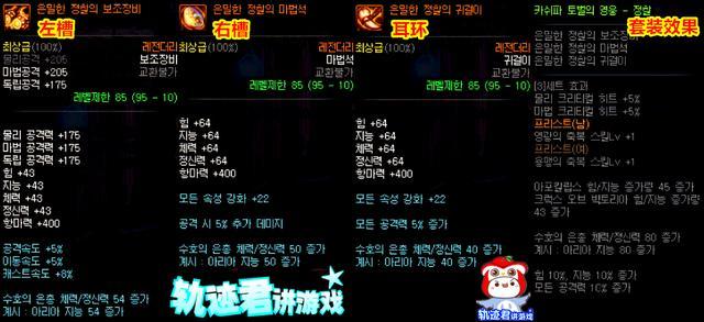 DNF95版本修佧派11件套，套装与单件属性一览！