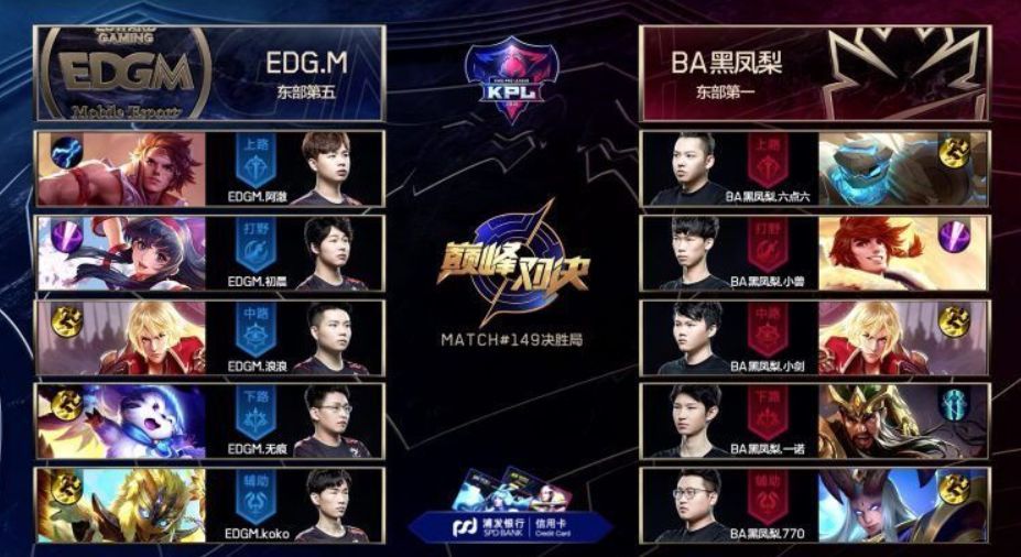 王者荣耀BA改写历史，问鼎KPL东区冠军，EDG.M收获亚军