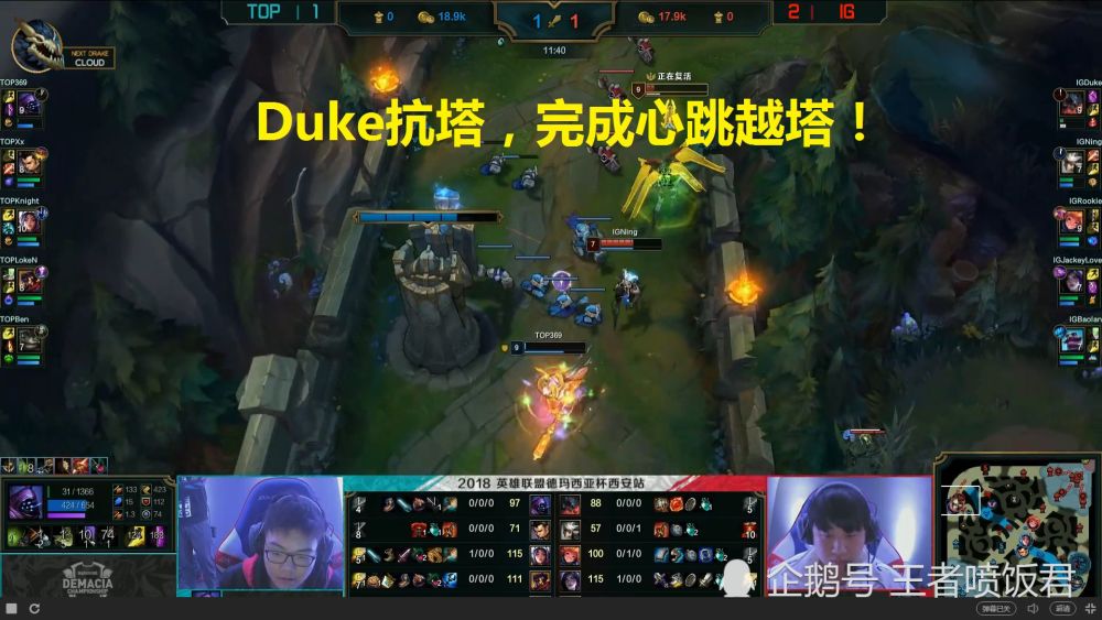 德杯：IG让一追三击败新军TOP！网友：谁还敢说Duke混子