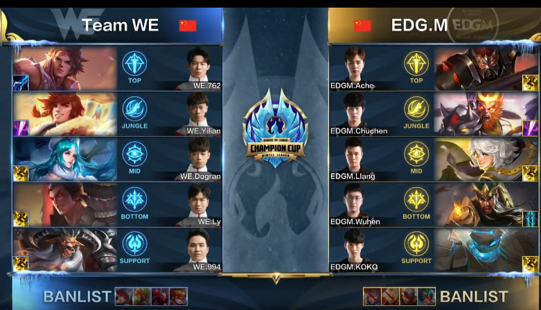 冠军杯：WE三战全败，EDG再得一分，中途再次暂停引热议