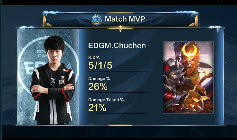 冠军杯：WE三战全败，EDG再得一分，中途再次暂停引热议